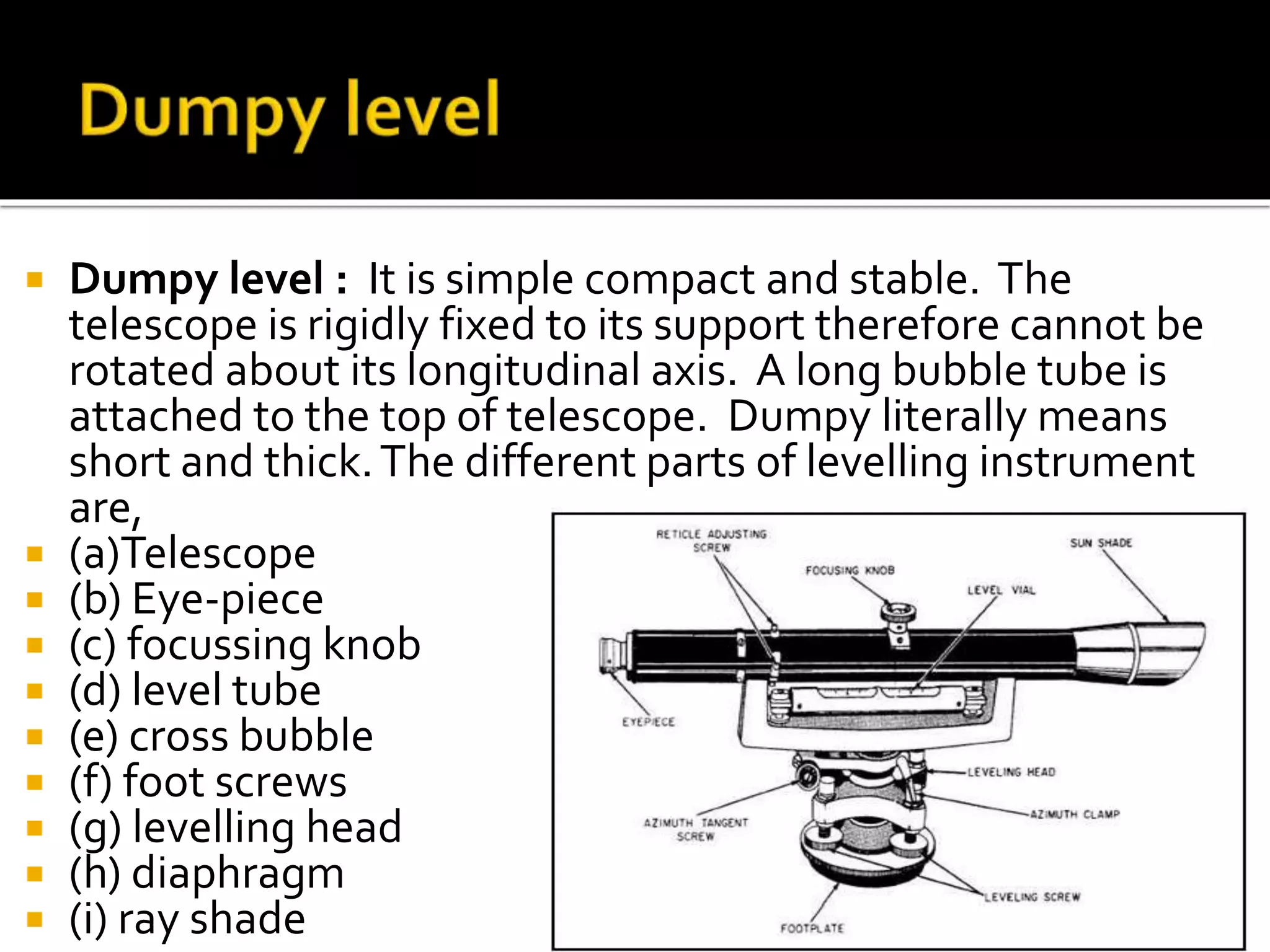 Leveling | PPTX