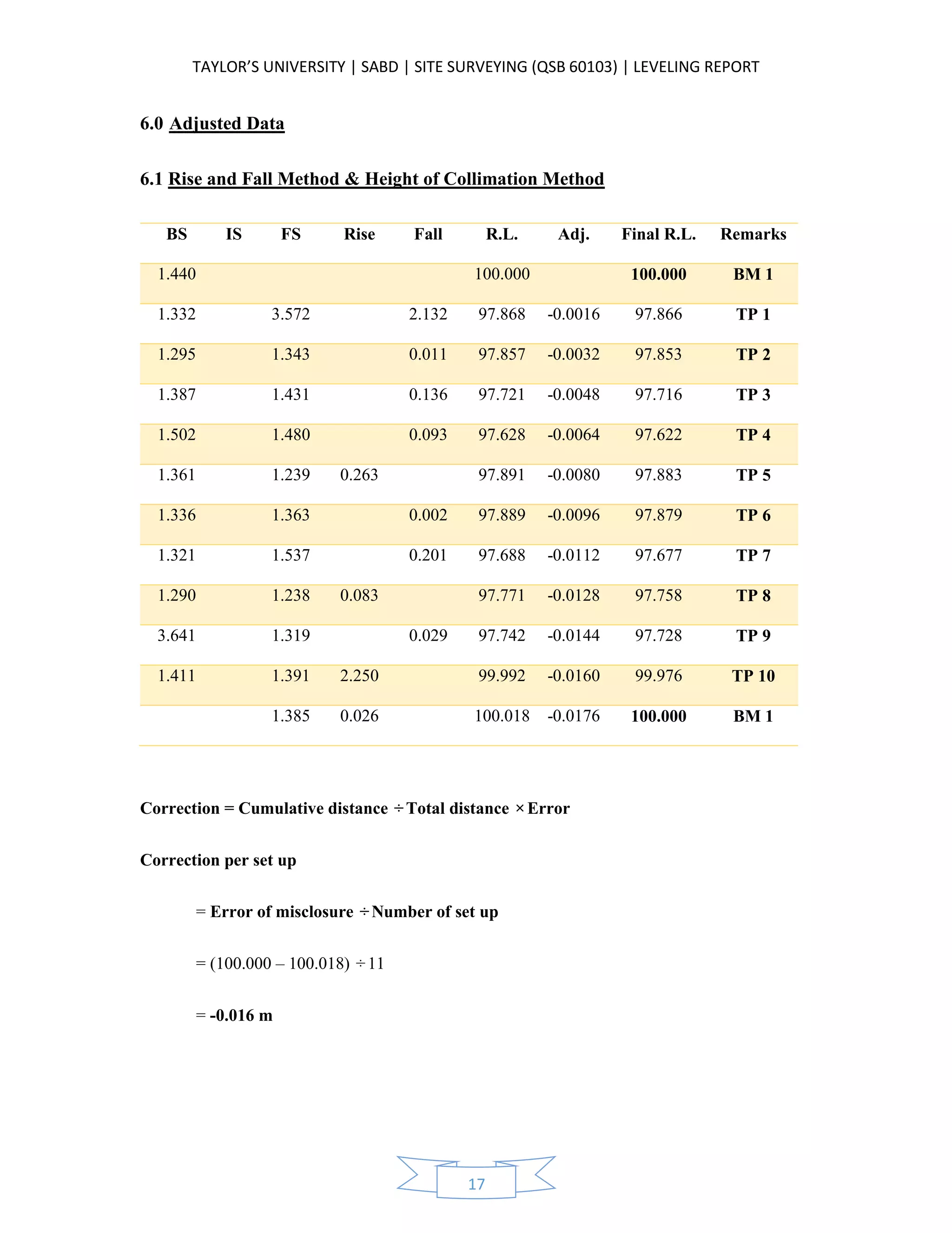Leveling final-report | PDF