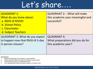 Leveling-of-Expectations.ppt