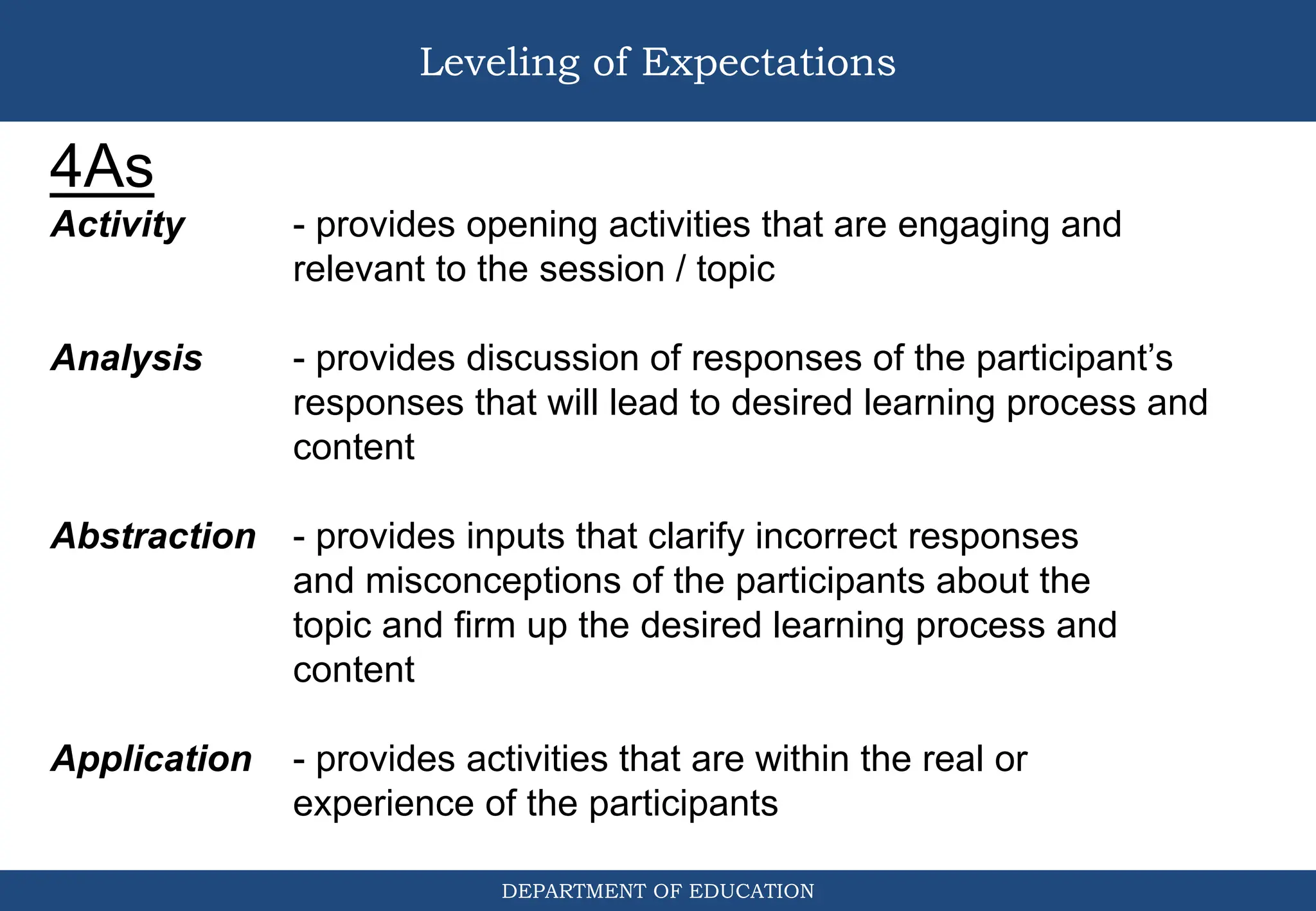 Leveling-of-Expectations Presentation in | PPT