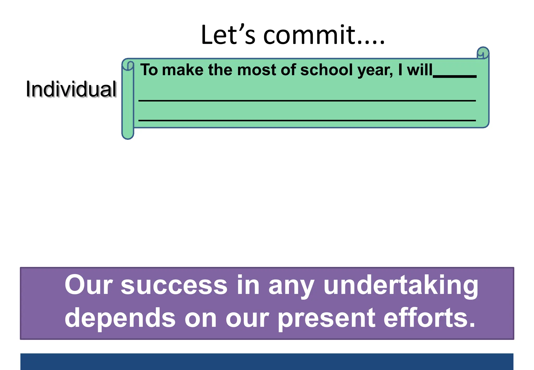 Leveling-of-Expectations Presentation in | PPT