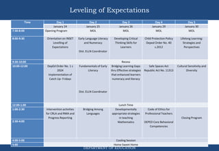 Leveling-of-Expectations Presentation in | PPT
