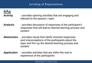 Leveling-of-Expectations Presentation in | PPT