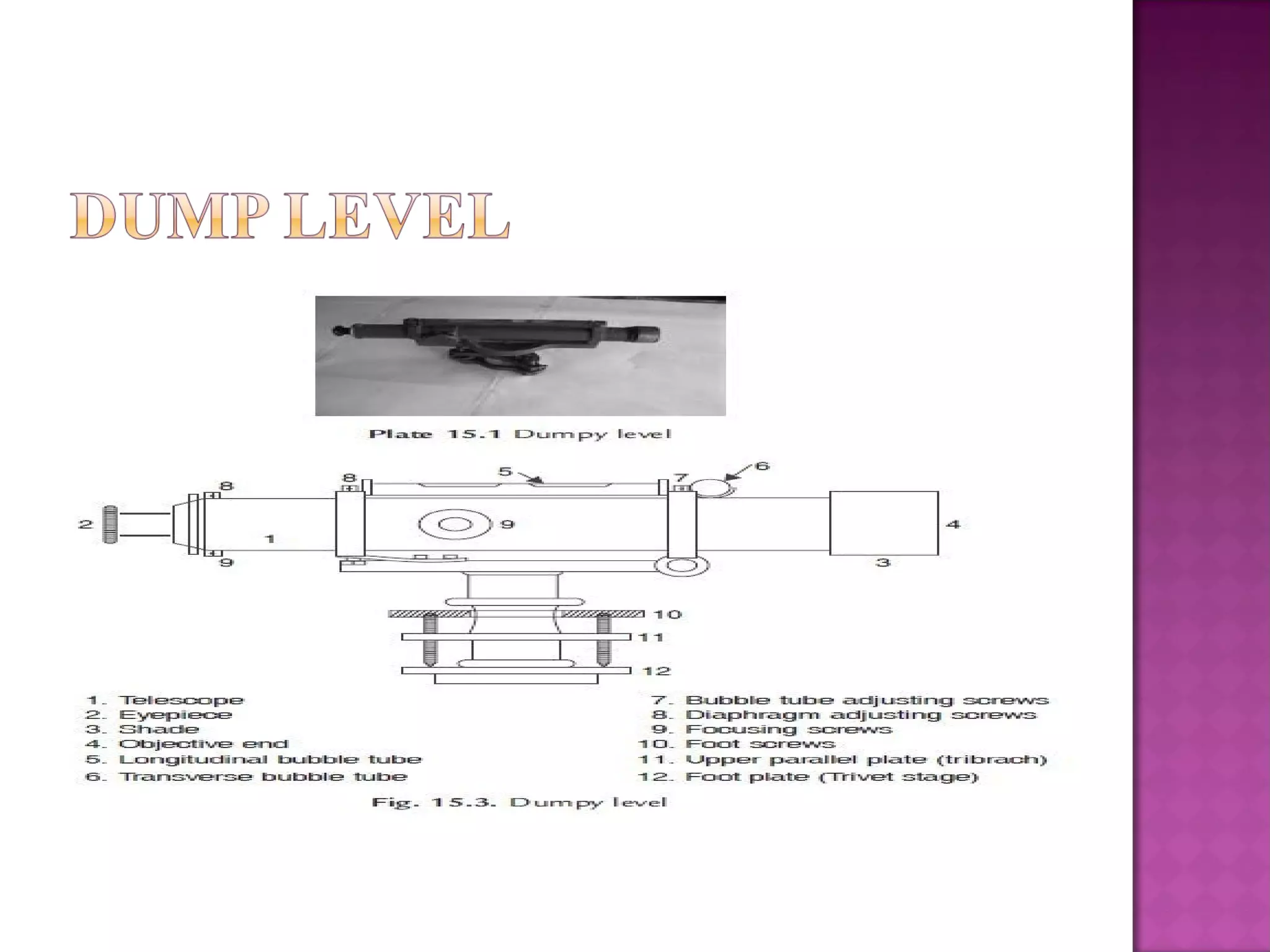 Leveling, Instruments of Leveling, Bearings (Surveying, ECE) | PPT