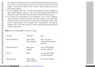 Leveling agents chemistry and Performance | PDF