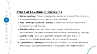 Leveling & Surveying: Techniques & Tools | PDF