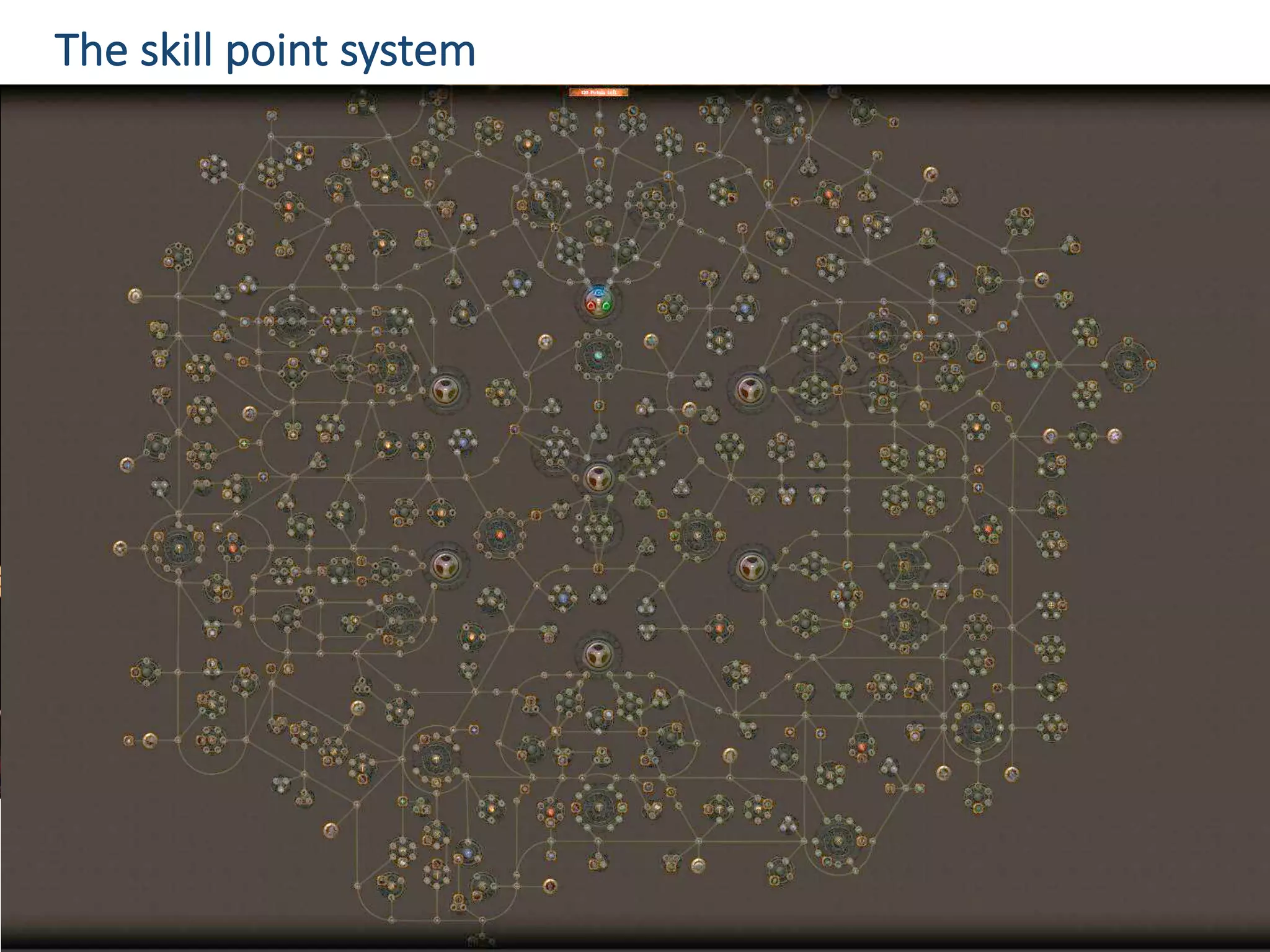 Gamification - Examples of different leveling and skill points systems ...