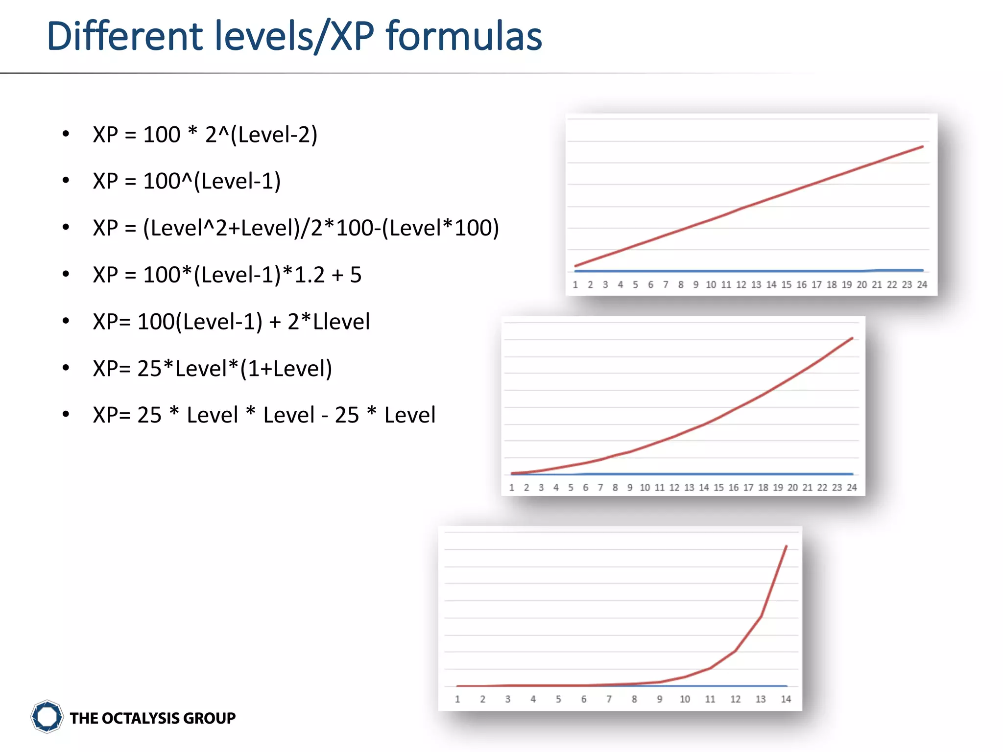 Gamification - Examples of different leveling and skill points systems ...