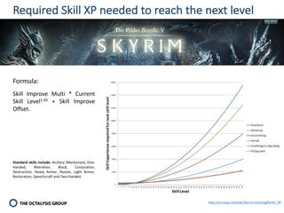 Gamification - Examples of different leveling and skill points systems ...