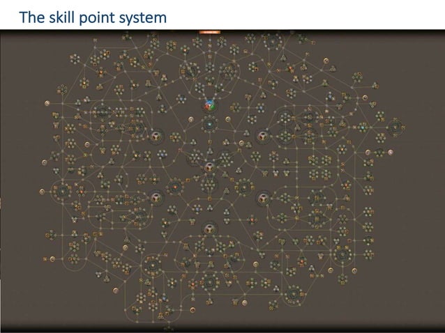 Gamification - Examples of different leveling and skill points systems ...