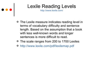 Leveling text | PPT