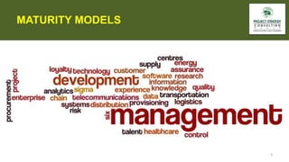 Leveling up: Five real world examples of incremental maturity | PPT