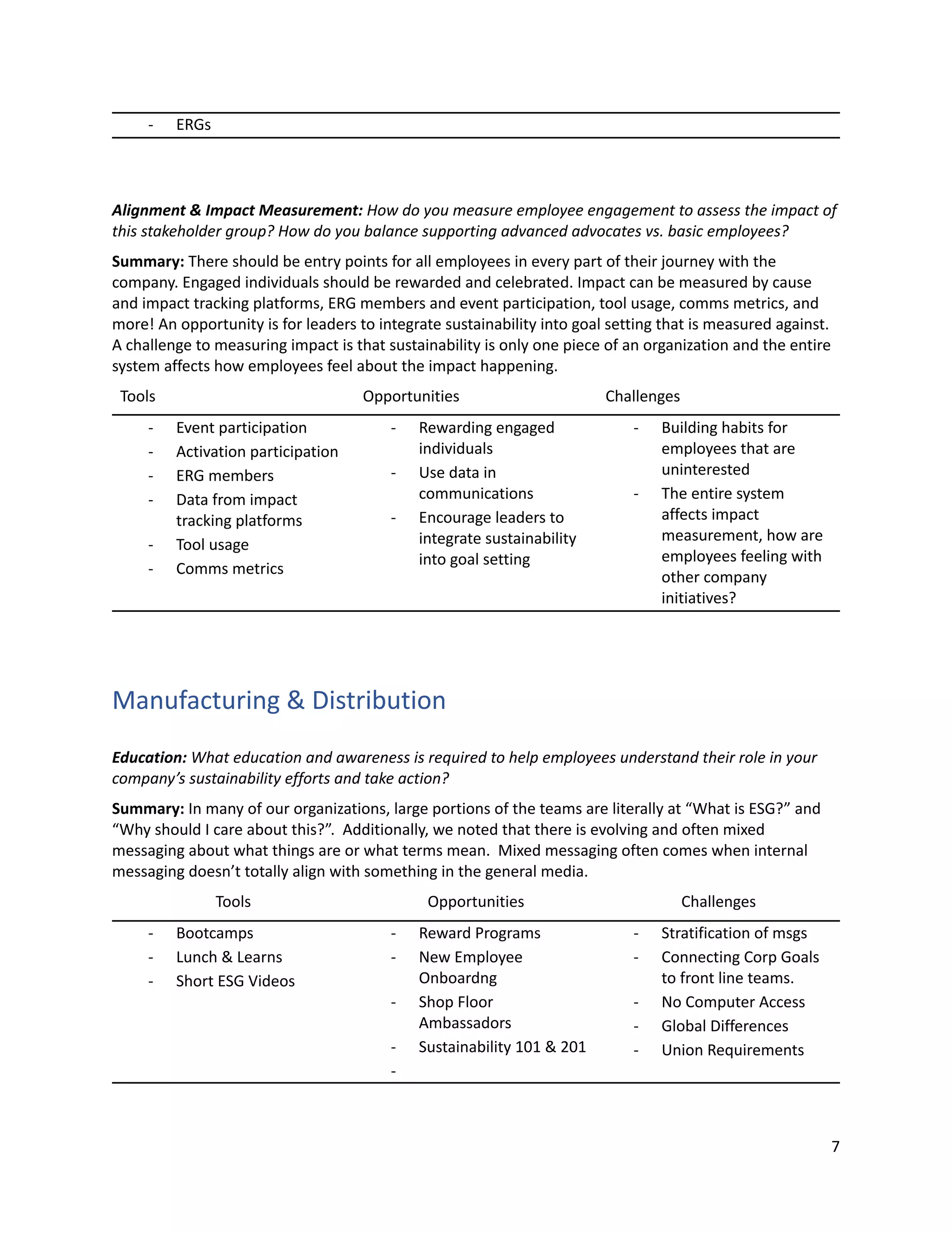 Leveling Up Your Employee Engagement Strategy Readout | PDF