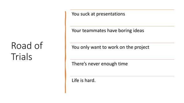 Leveling Up Your Presentation Skills.pptx