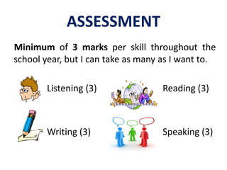 PRESENTATION Level intermediate 1 | PPTX