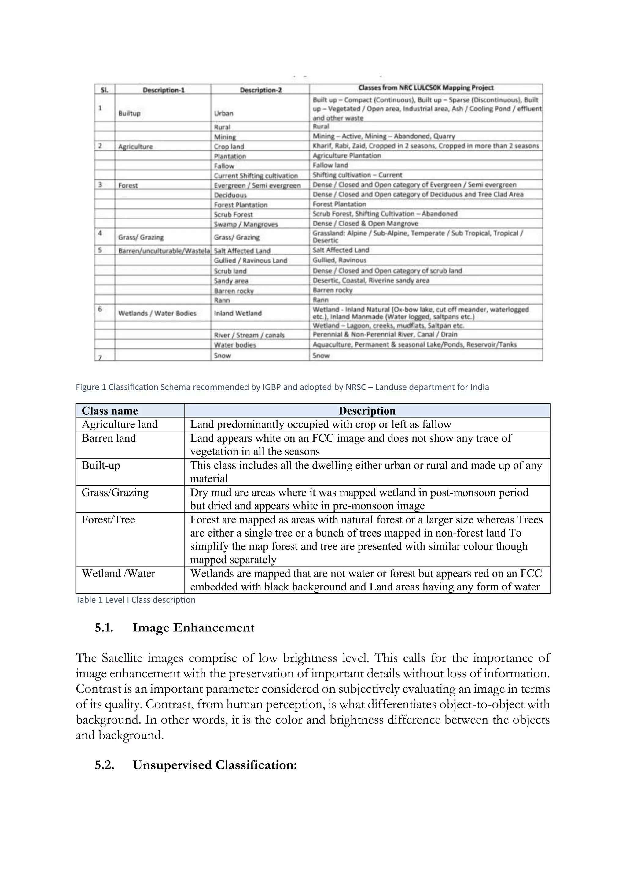 Level I Satellite image Classification-Thematic Map for multipurpouse ...
