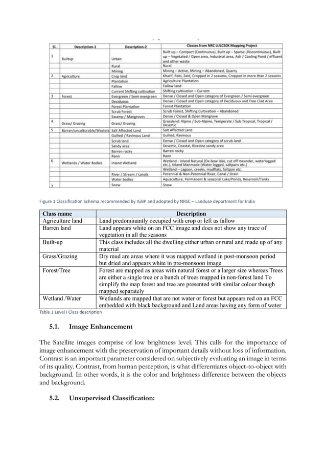 Level I Satellite Image Classification Thematic Map For Multipurpouse