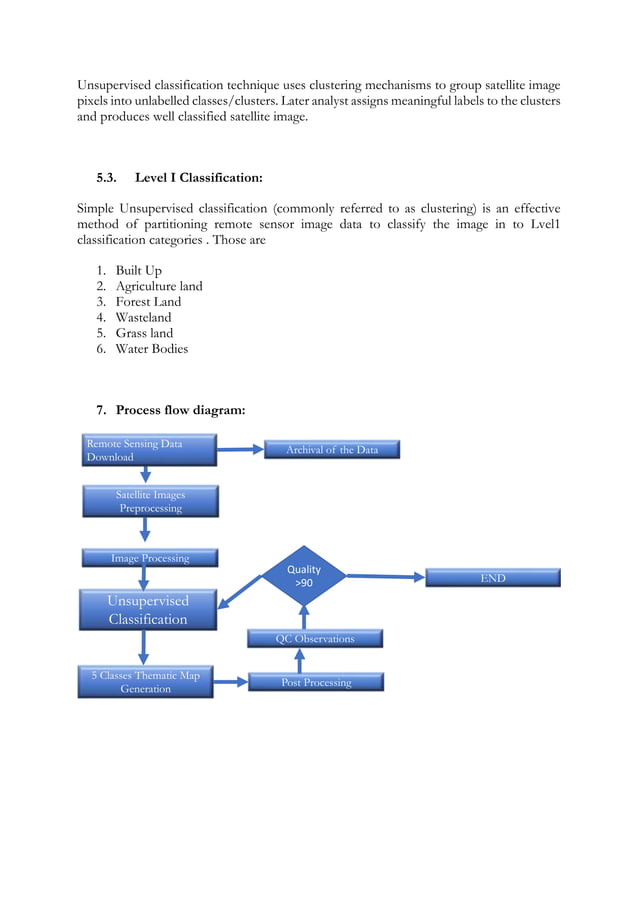 Level I Satellite Image Classification Thematic Map For Multipurpouse