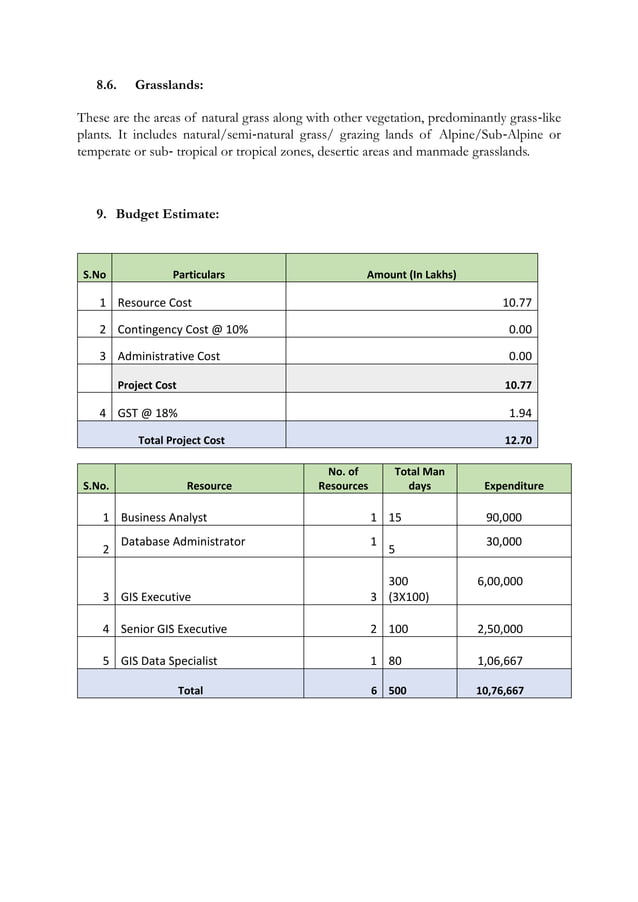 Level I Satellite image Classification-Thematic Map for multipurpouse ...