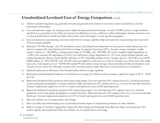 Lazard Levelized cost-of-energy-v100 | PDF
