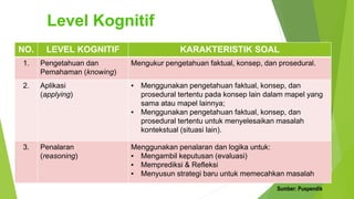 Level Kognitif | PPTX