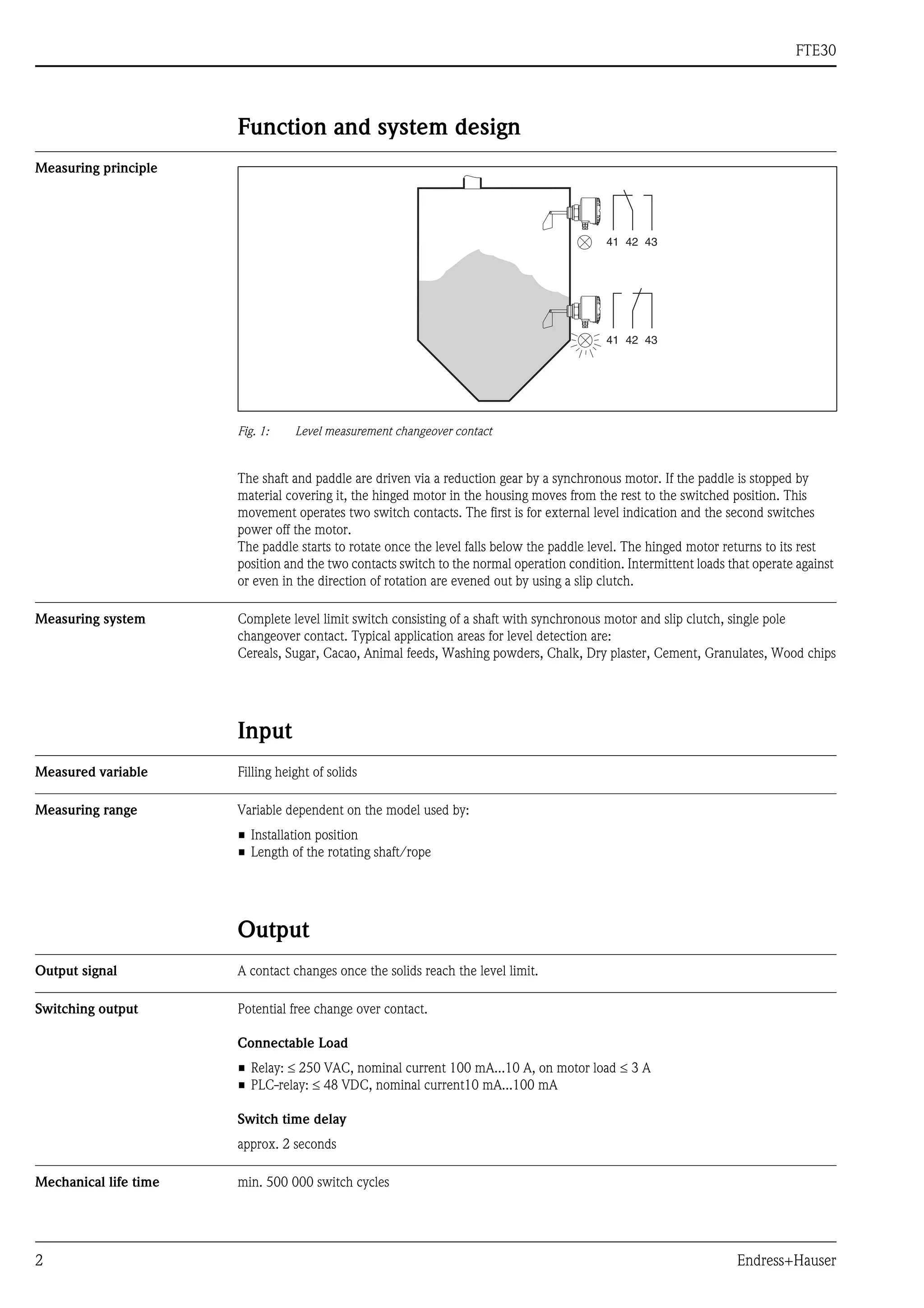 Level limit switch-Soliswitch FTE30 | PDF