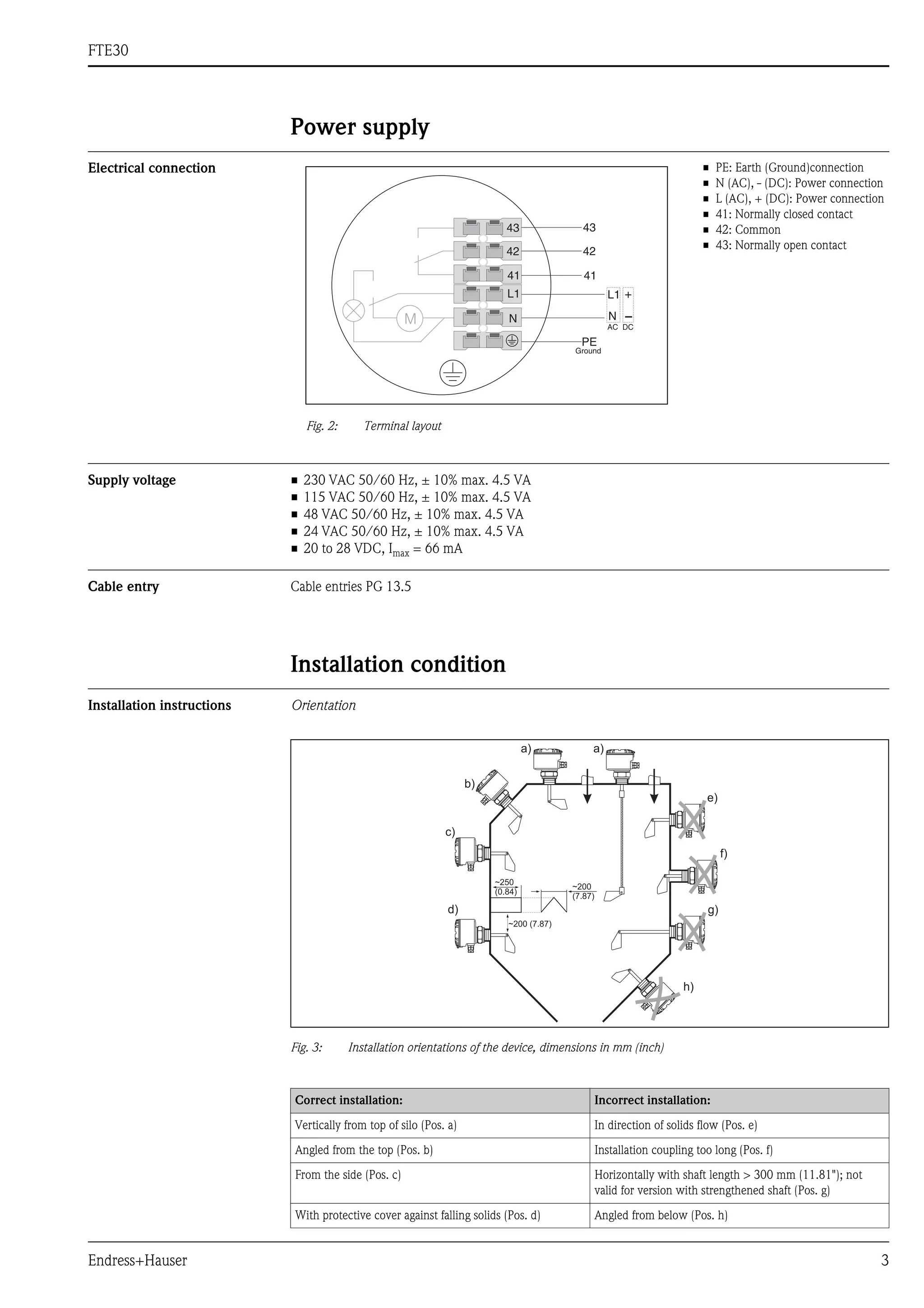 Level limit switch-Soliswitch FTE30 | PDF