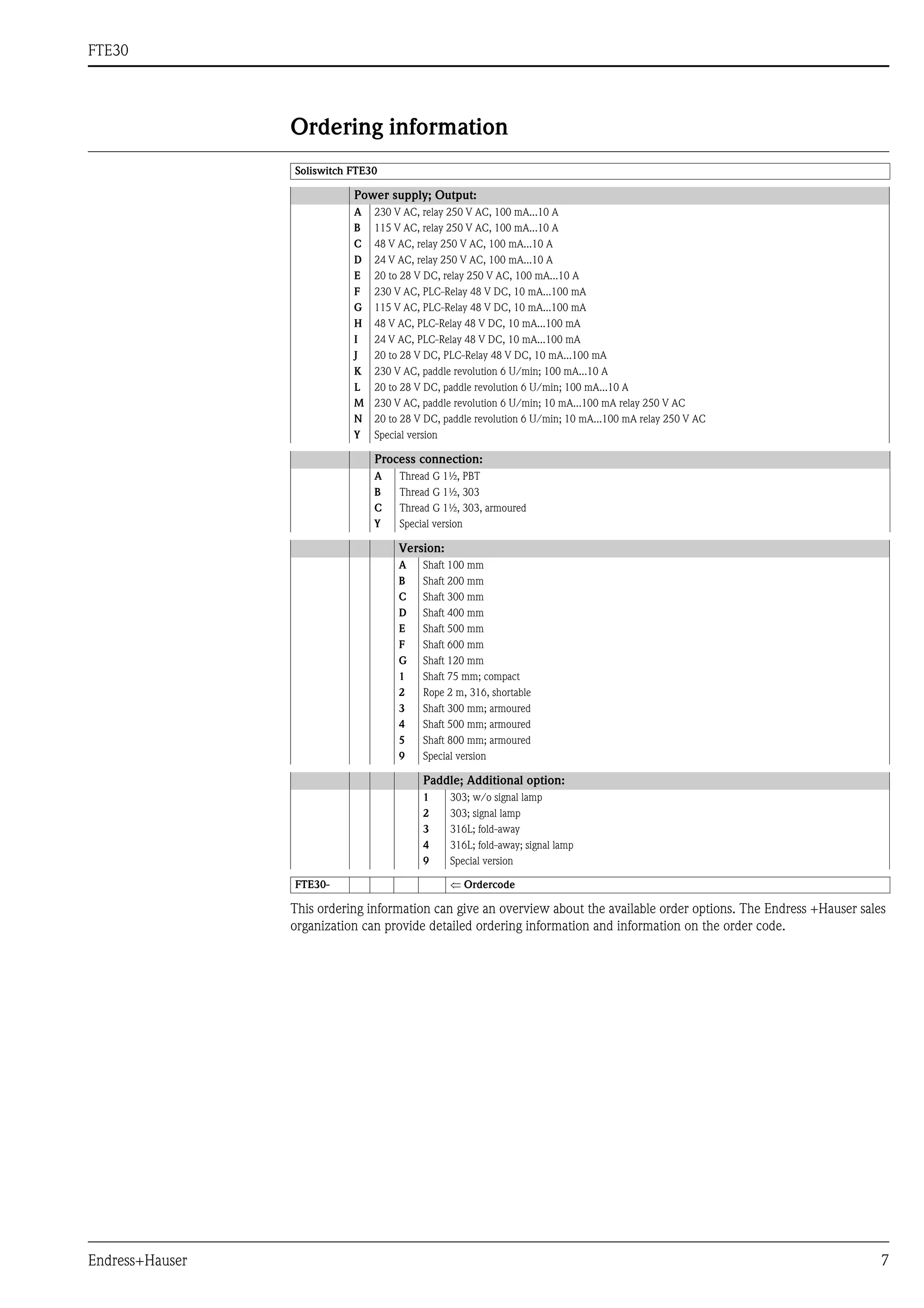 Level limit switch-Soliswitch FTE30 | PDF