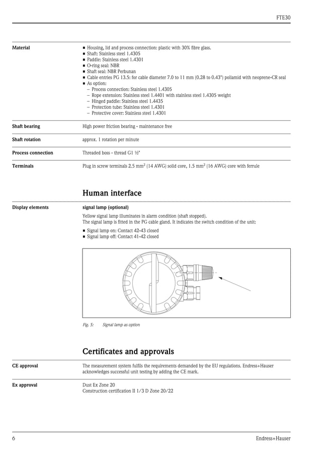 Level limit switch-Soliswitch FTE30 | PDF