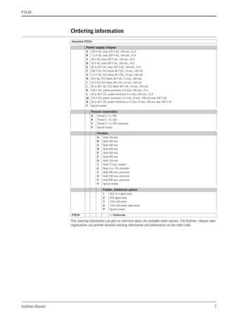 Level limit switch-Soliswitch FTE30 | PDF