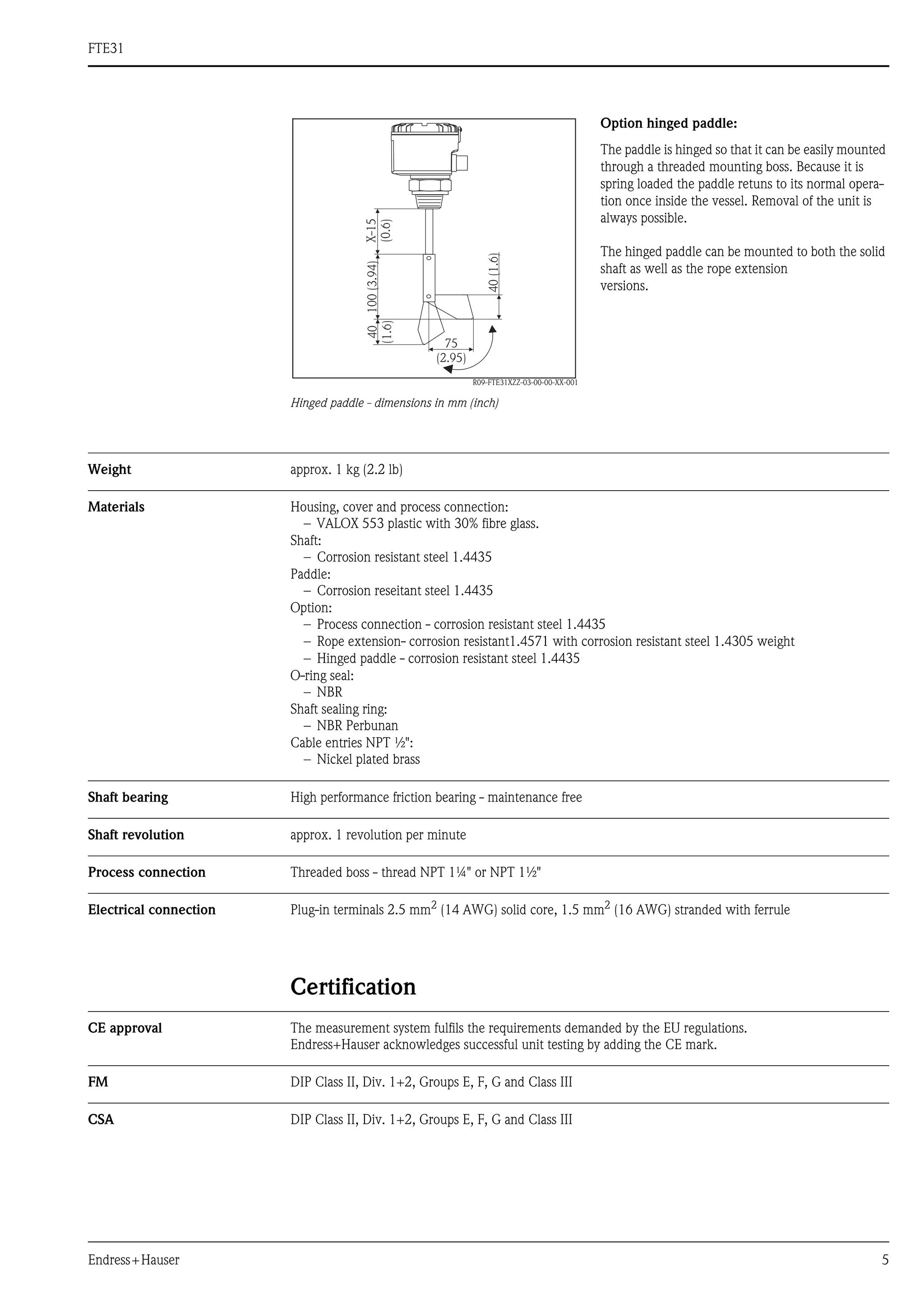Level Limit Switch-Soliswitch FTE31 | PDF