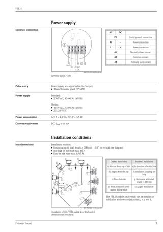 Level Limit Switch-Soliswitch FTE31 | PDF