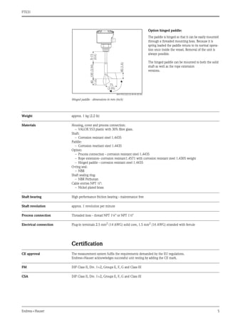Level Limit Switch-Soliswitch FTE31 | PDF