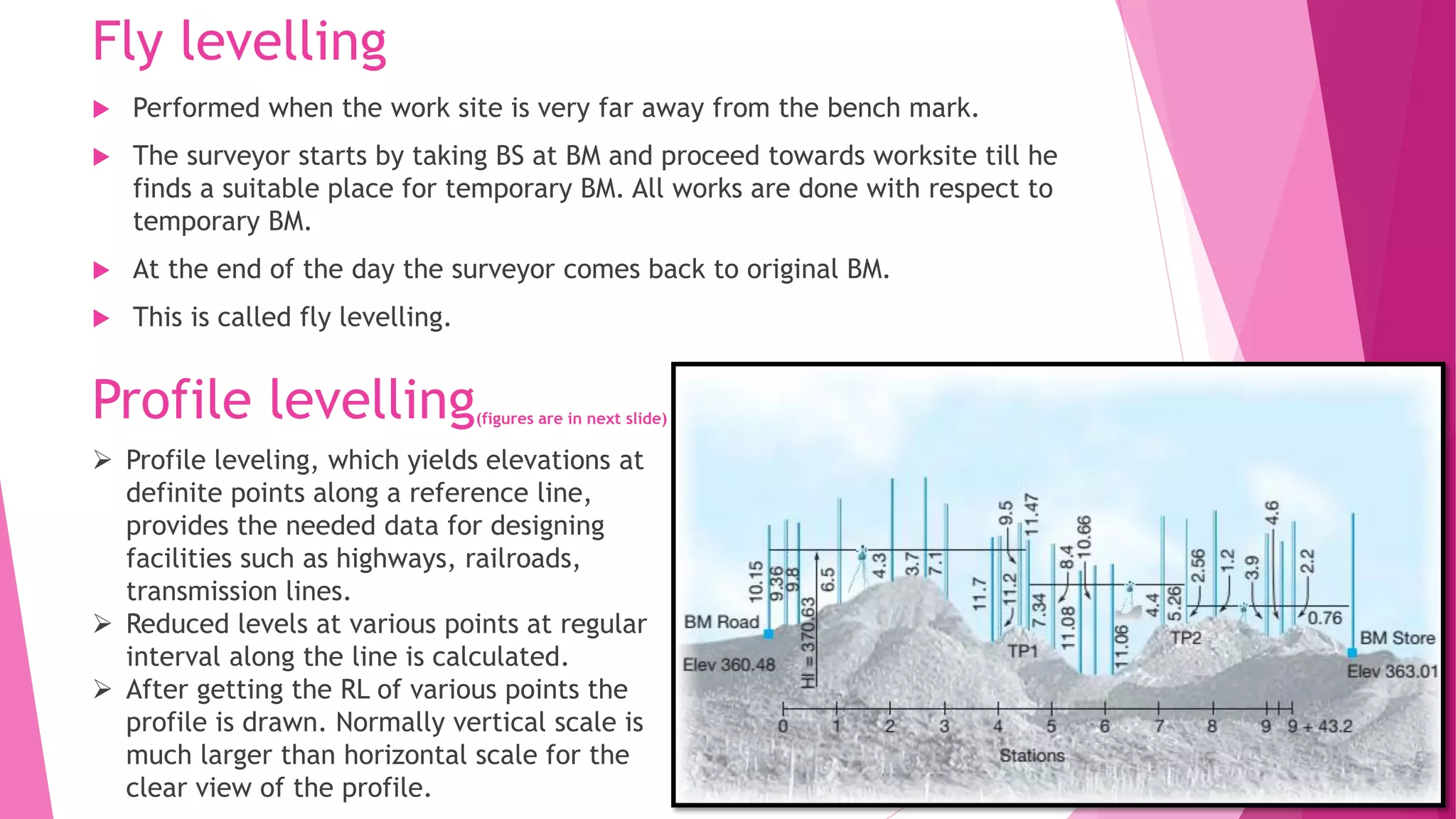 Levelling in Surveying | PDF
