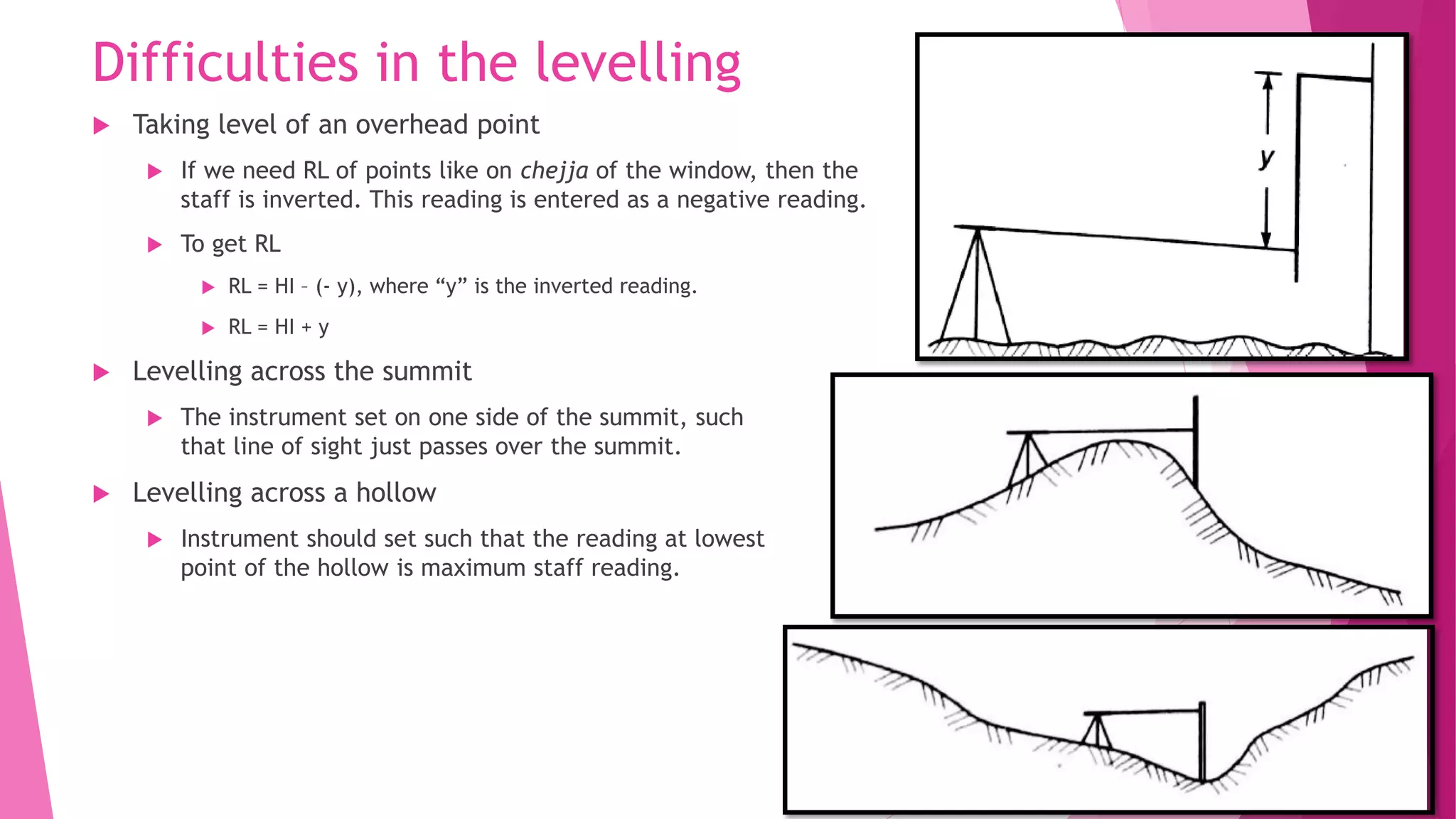 Levelling in Surveying | PDF