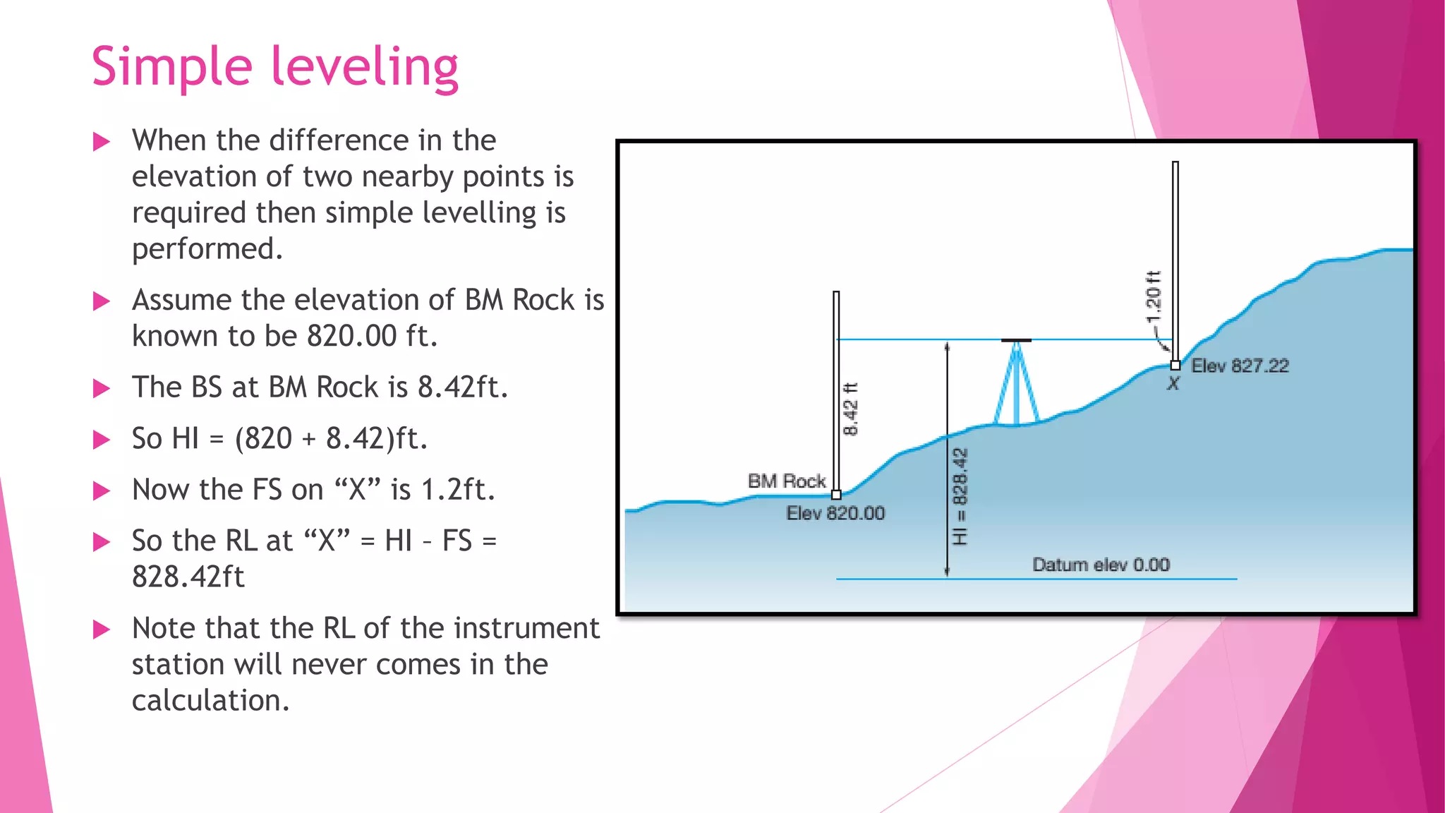 Levelling in Surveying | PDF
