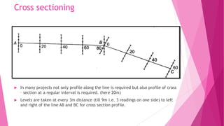 Levelling in Surveying | PDF