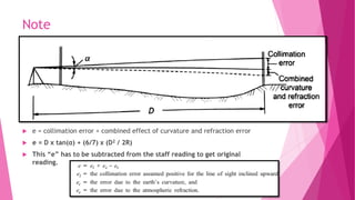 Levelling in Surveying | PDF