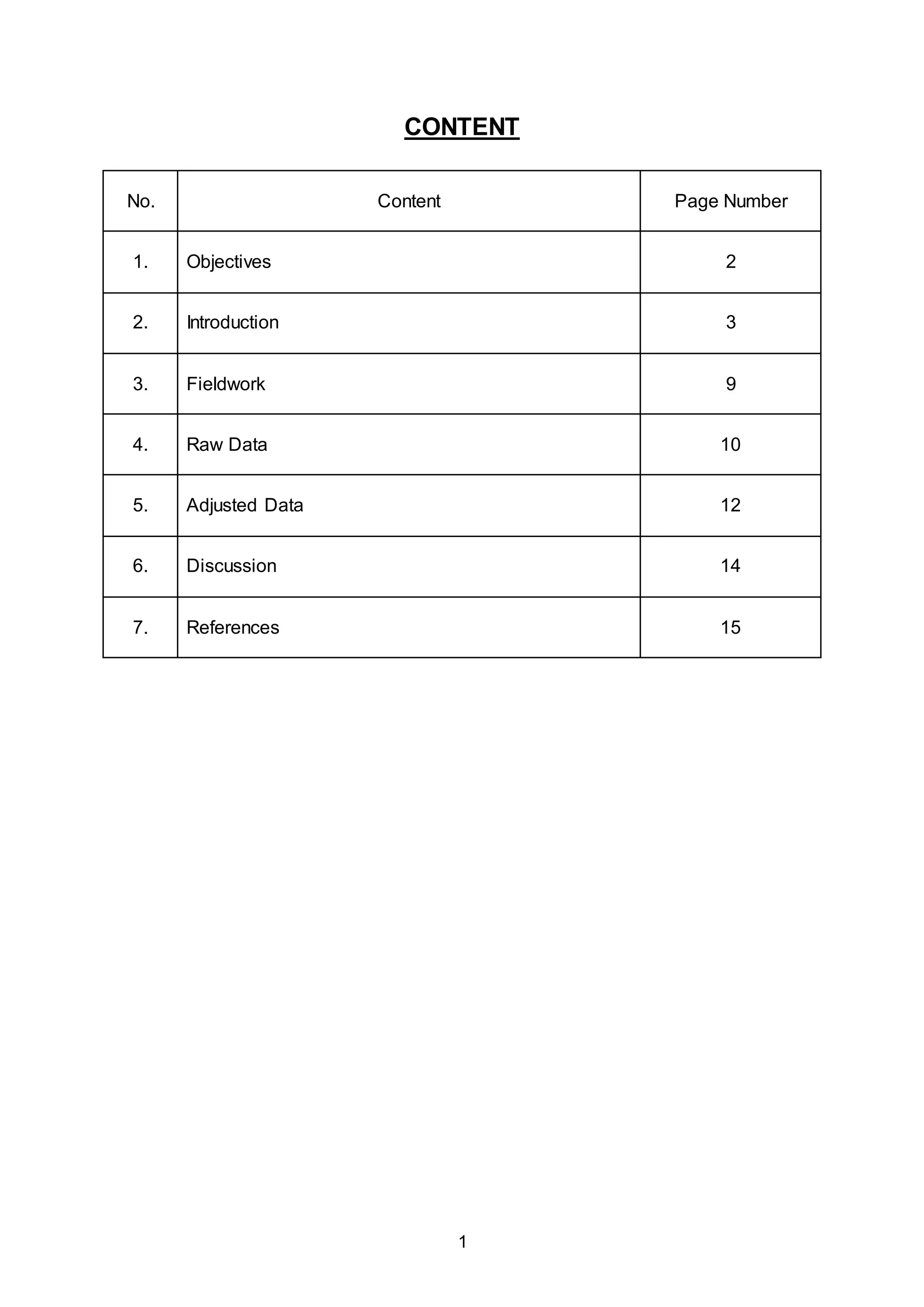Assignment 1 - Levelling | DOCX