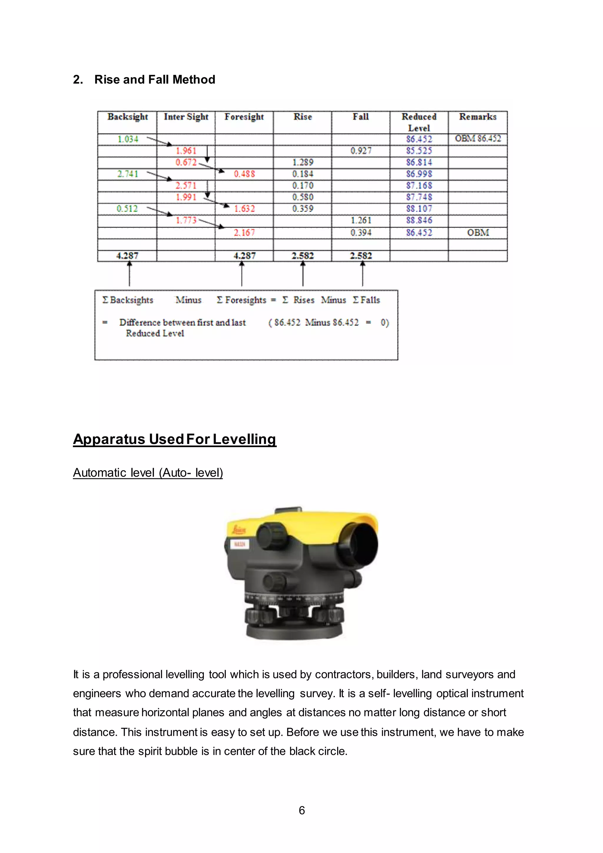 Assignment 1 - Levelling | DOCX