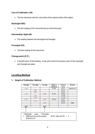 Assignment 1 - Levelling | DOCX