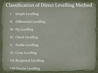 Levelling | PPTX