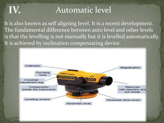Levelling | PPTX