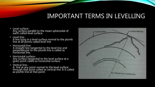 Levelling | PPTX