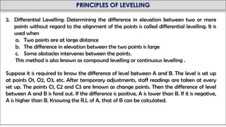 Levelling in Surveying | PDF