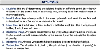 Levelling in Surveying | PDF