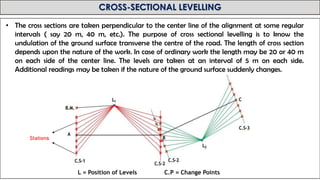 Levelling in Surveying | PDF