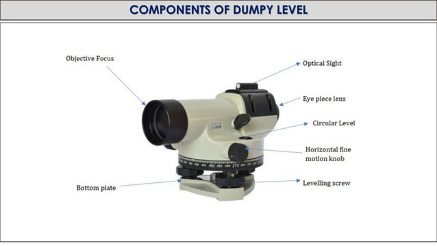 Levelling in Surveying | PDF | Geology | Science