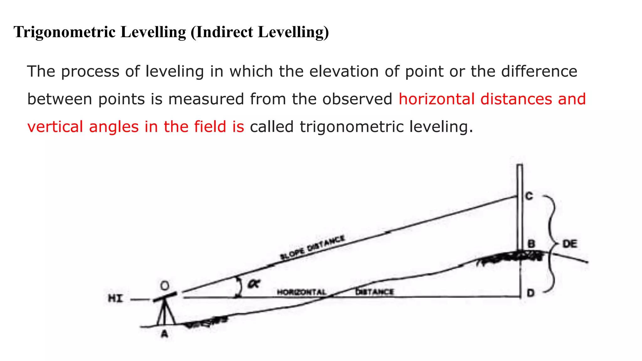 LEVELLING METHODS AND INSTRUMENTS IN SURVEYING | PPTX
