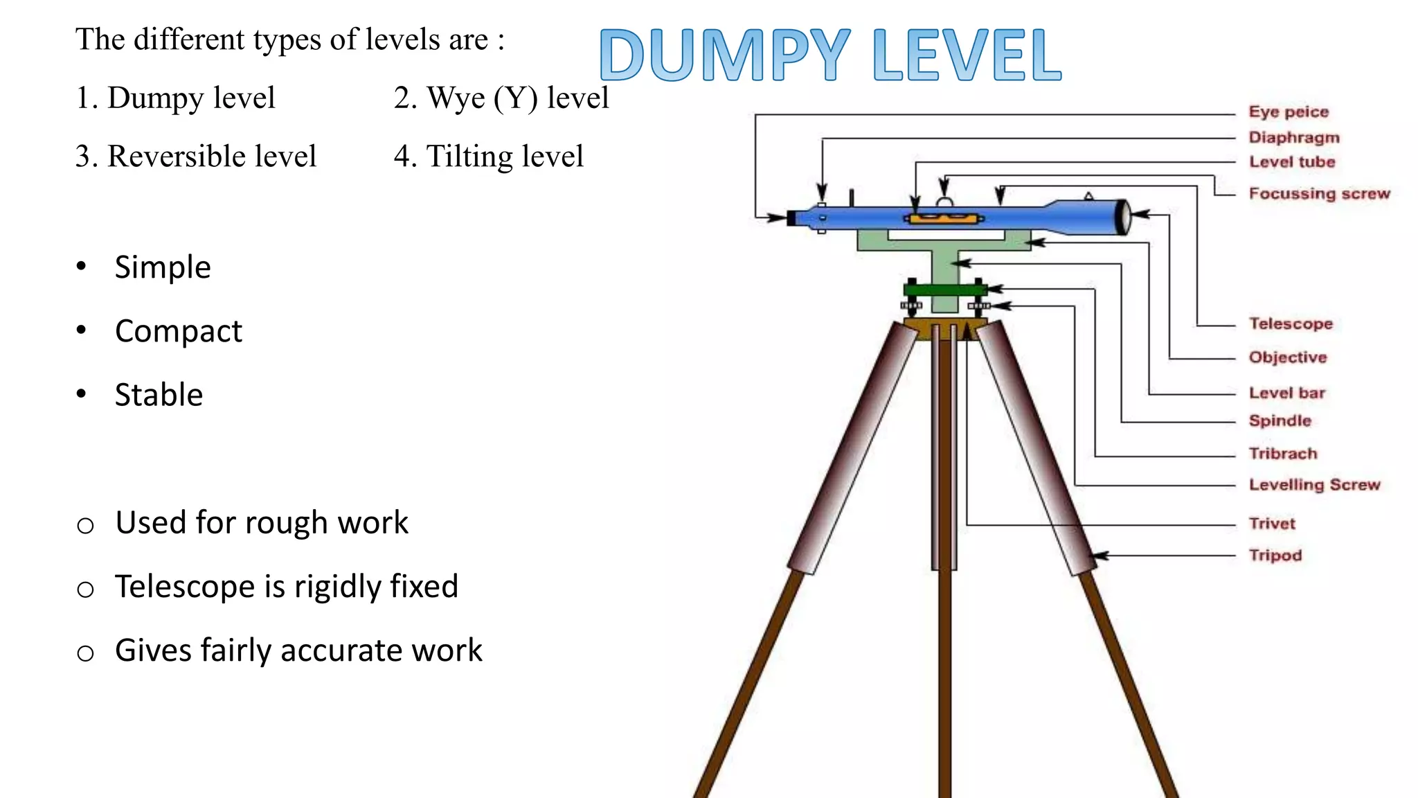 LEVELLING METHODS AND INSTRUMENTS IN SURVEYING | PPTX